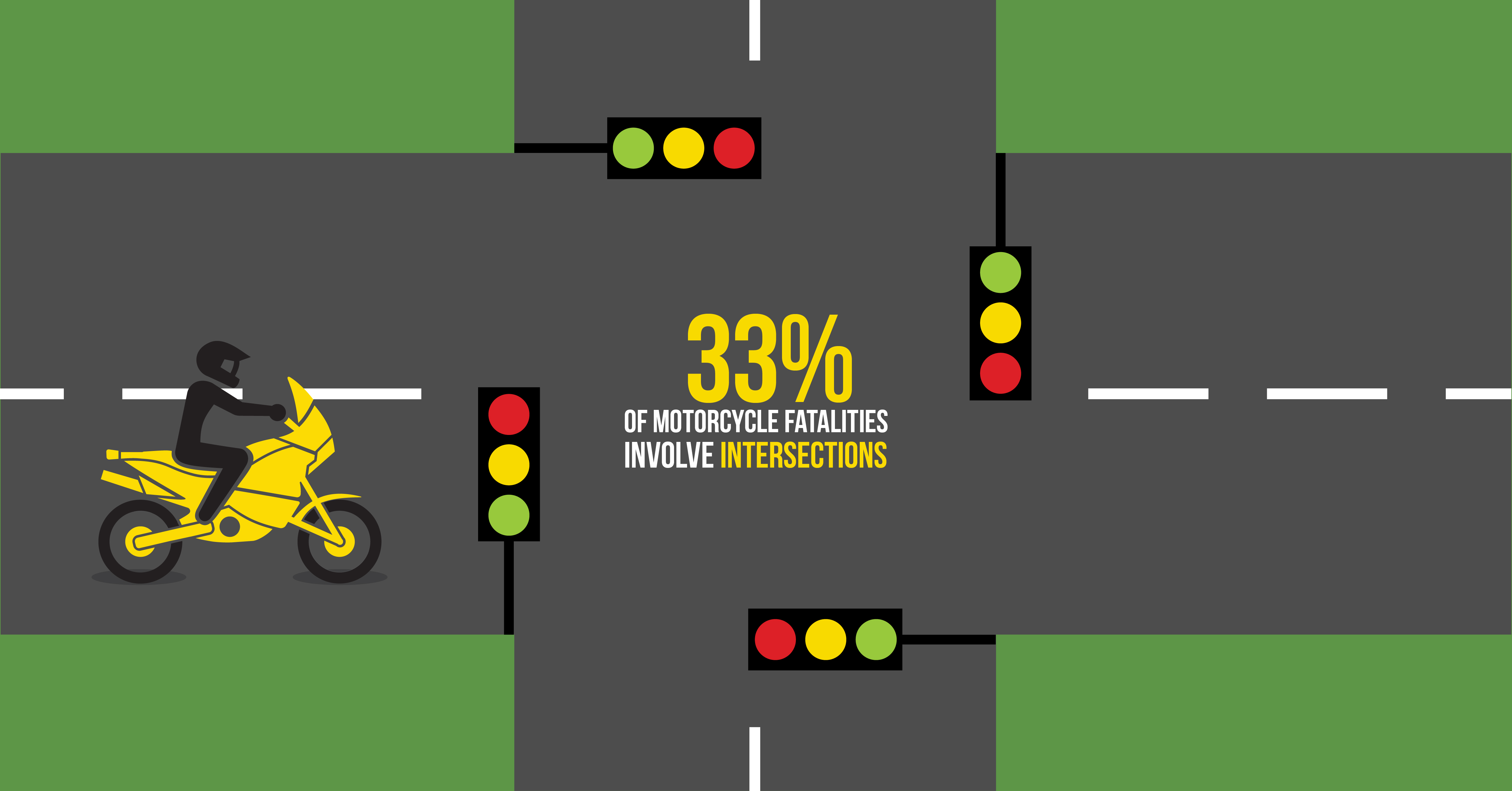 Motorcycle Safety: Fault vs Responsibility – Chance Moto